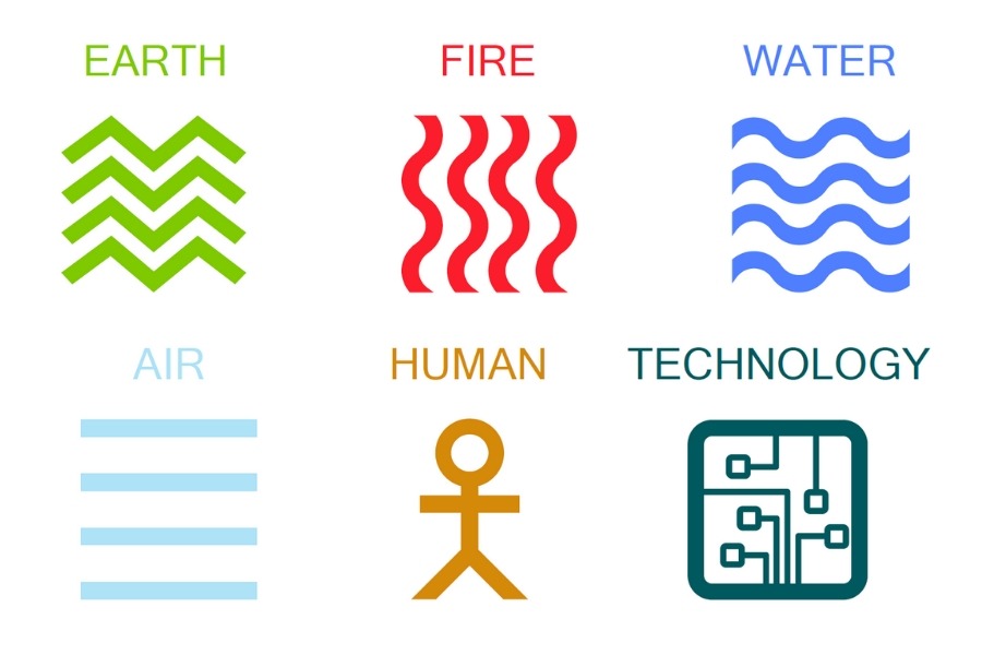 Os 6 Elementos: Uma Breve História sobre... | Revista Líder